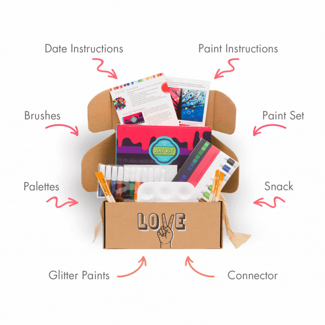 Date-Night for couples delivered right to your door. DateBox Club