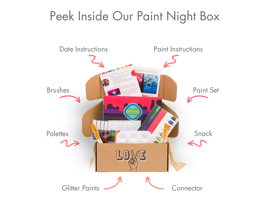 Date-Night for couples delivered right to your door. DateBox Club