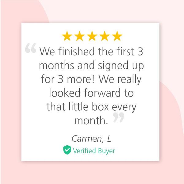 Date Night Box for couples delivered right to your door. DateBox Club